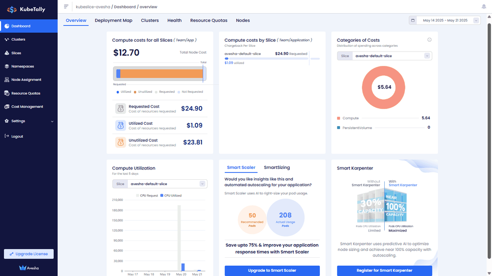 Announcing KubeTally EE 1.16.0 Release - Avesha