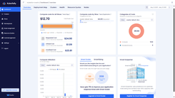 Announcing KubeTally EE 1.16.0 Release - Avesha
